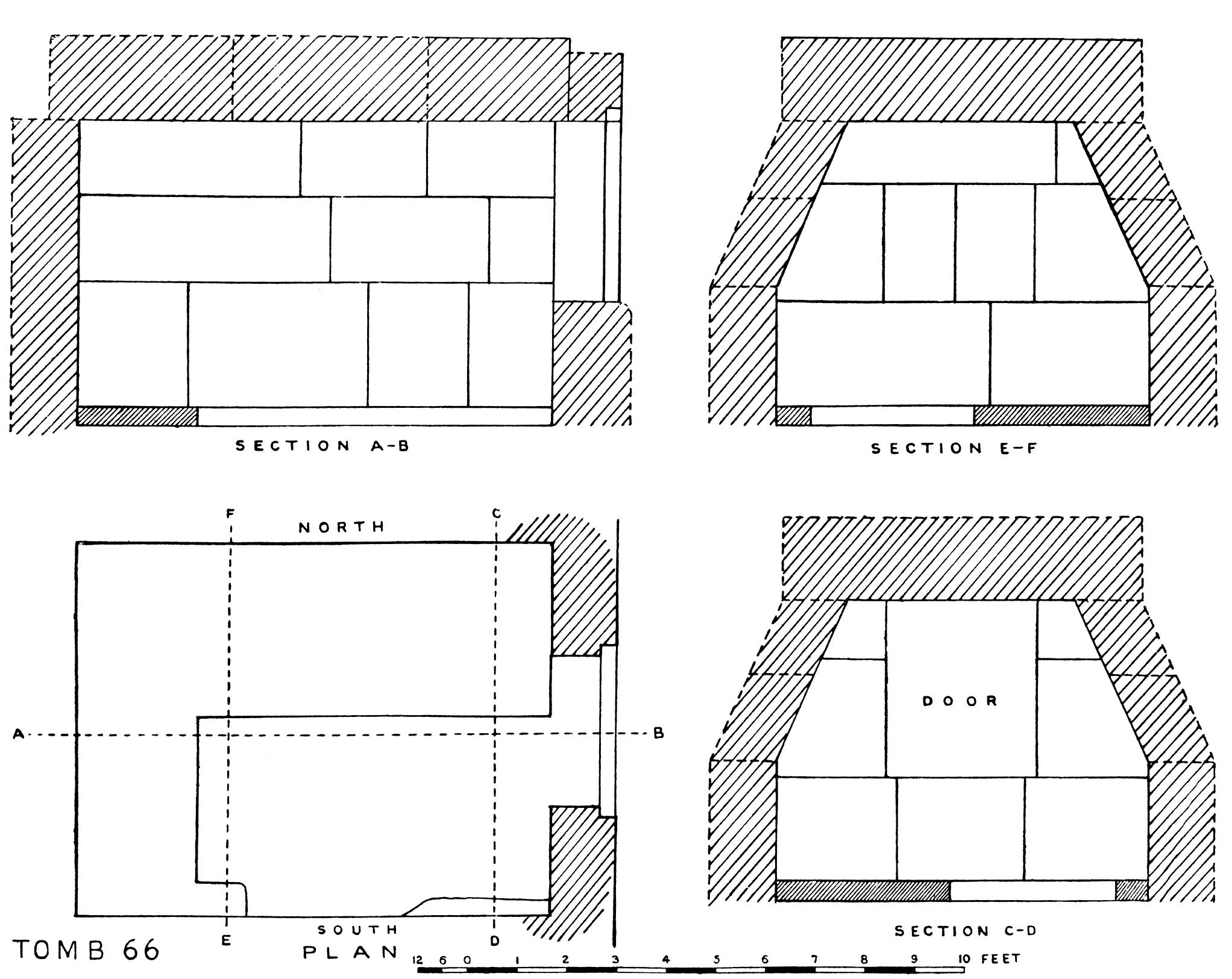 Plan and section of enkomi tomb 66 (murray etal. 1900, 2