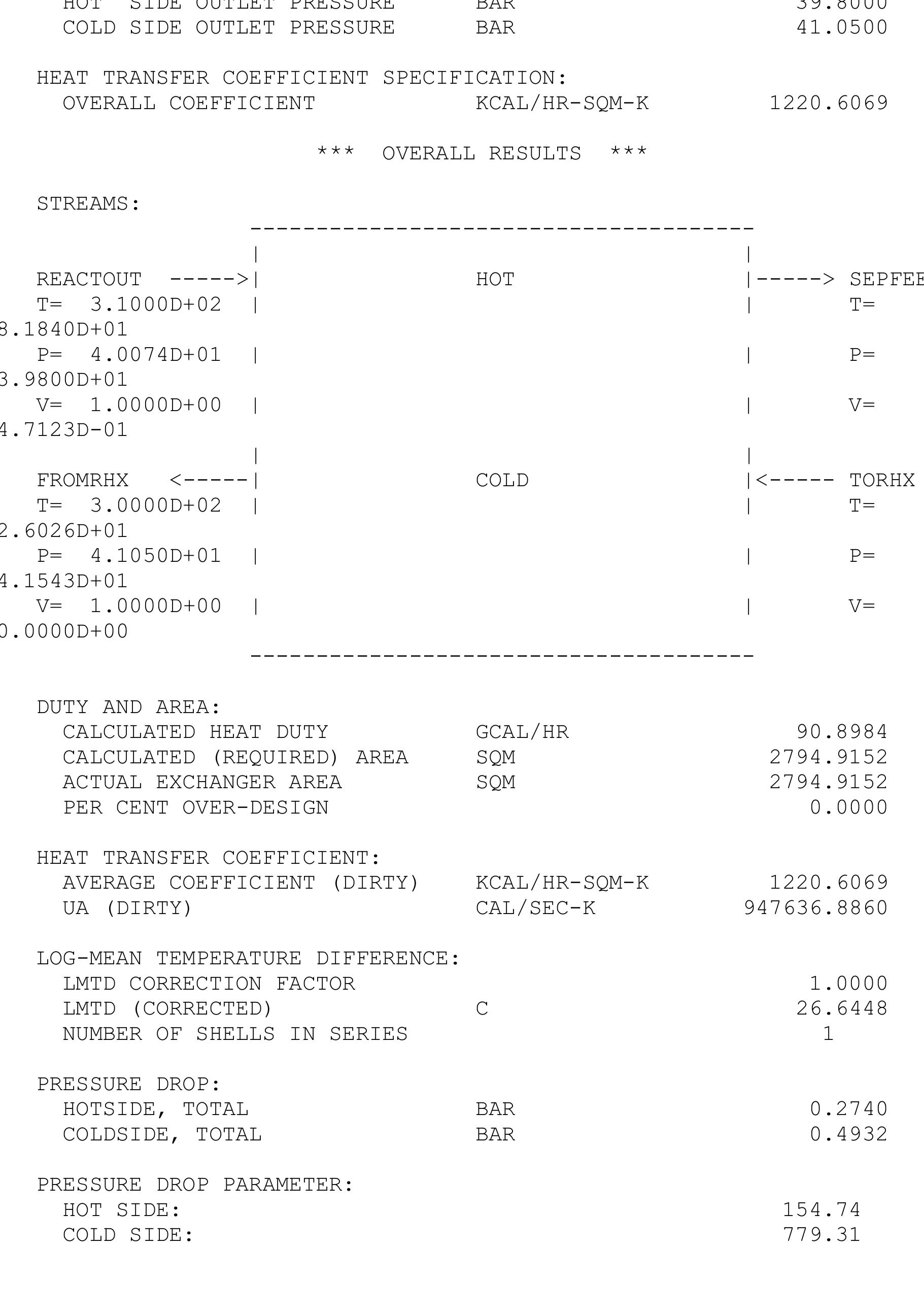 Table 47 - Process Design for the Production of Ethylene