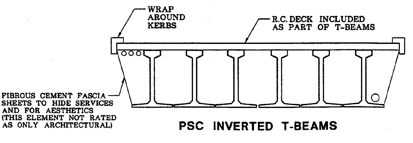 Figure 53 - from National Trust Study of Victoria's Concrete