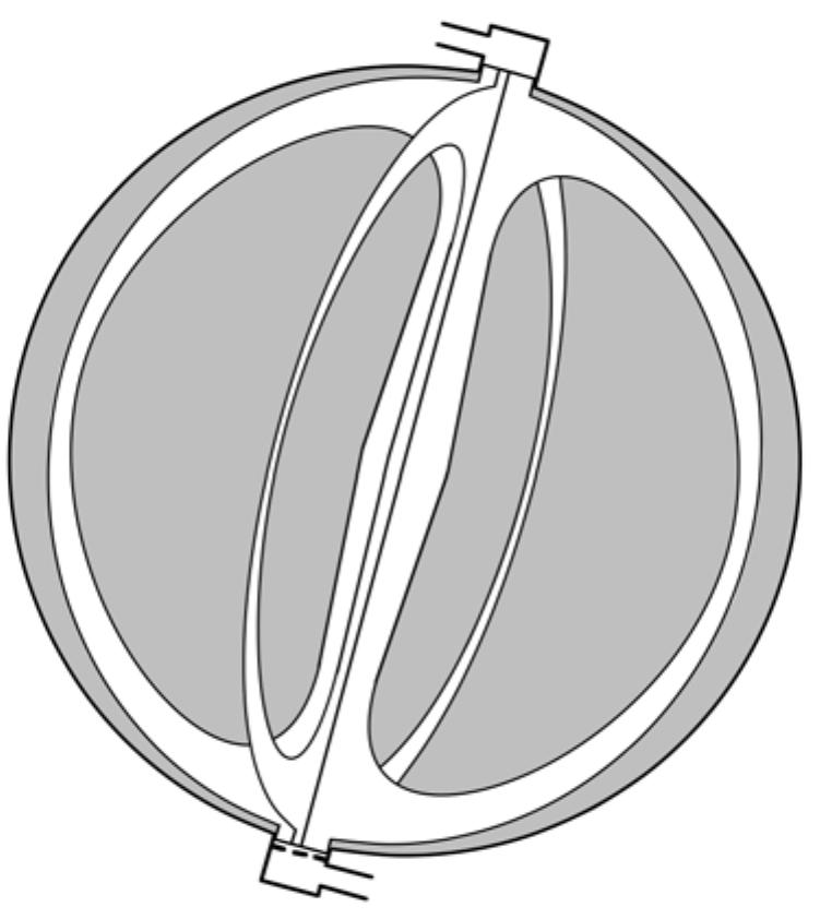 Vane concept for a flexible demand system region of the tank