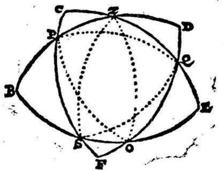 In napier’s diagram the original triangle is labeled bps as