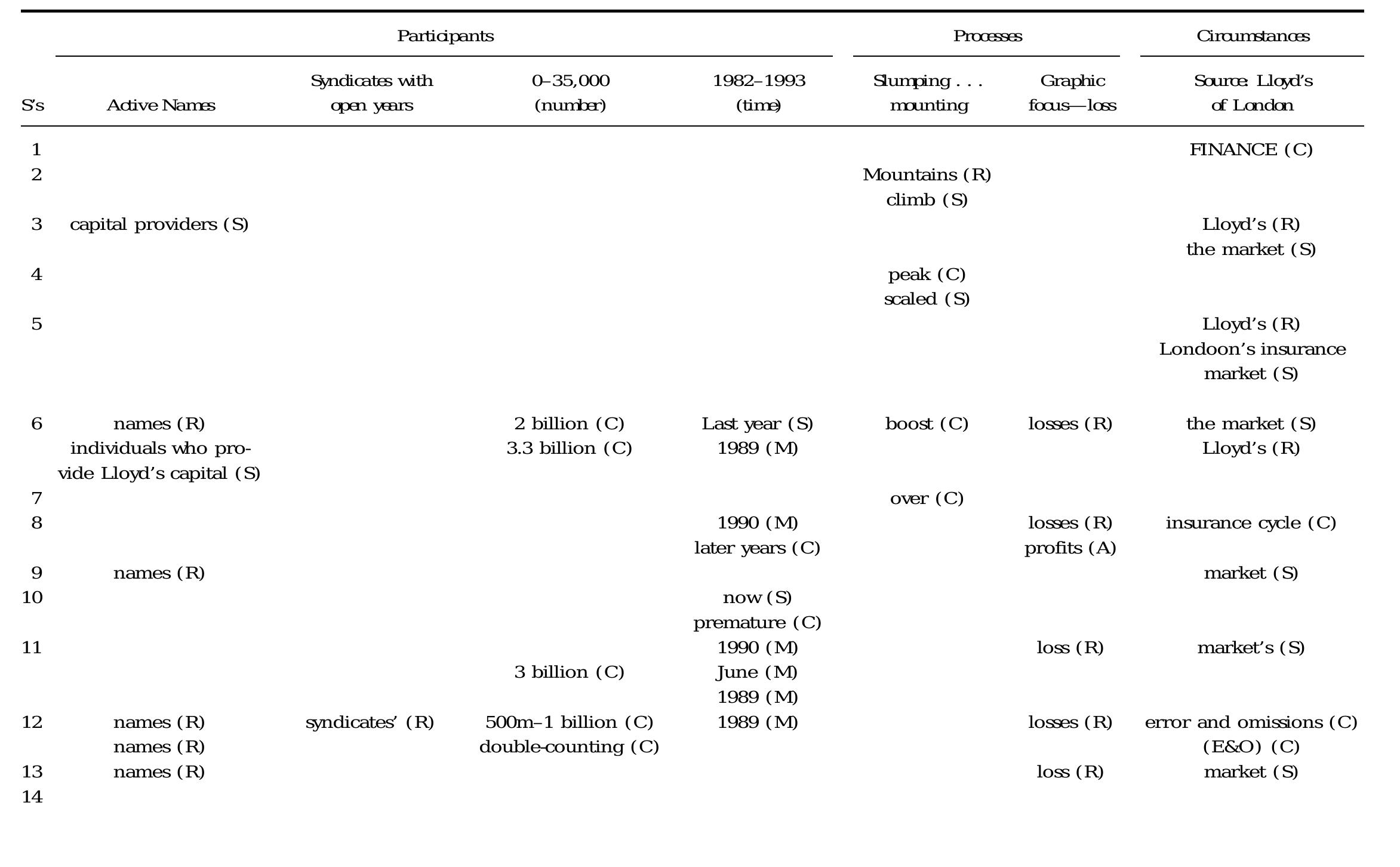 (PDF) Intersemiotic Complementarity: A Framework for Multimodal ...