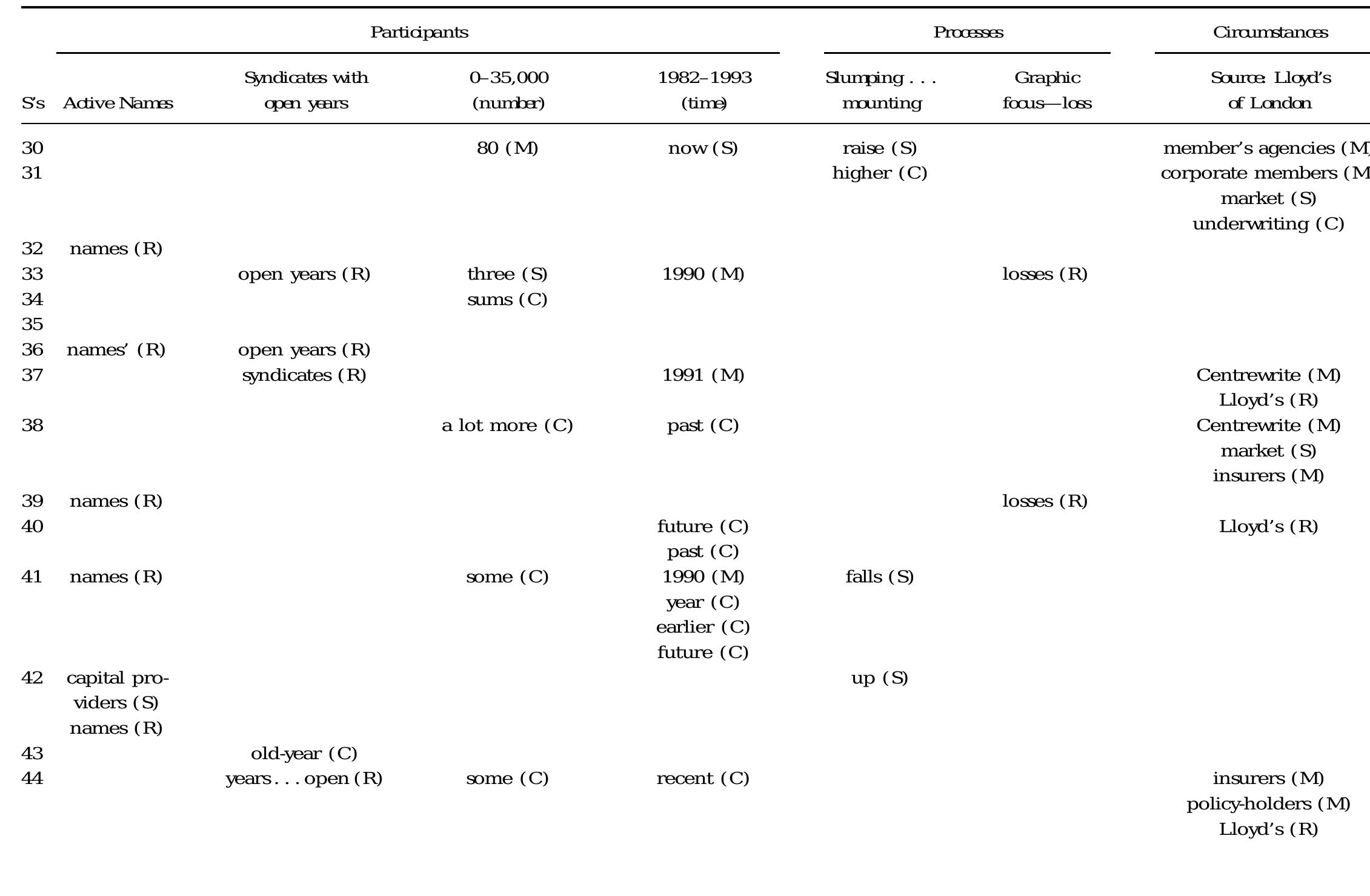 (PDF) Intersemiotic Complementarity: A Framework for Multimodal ...