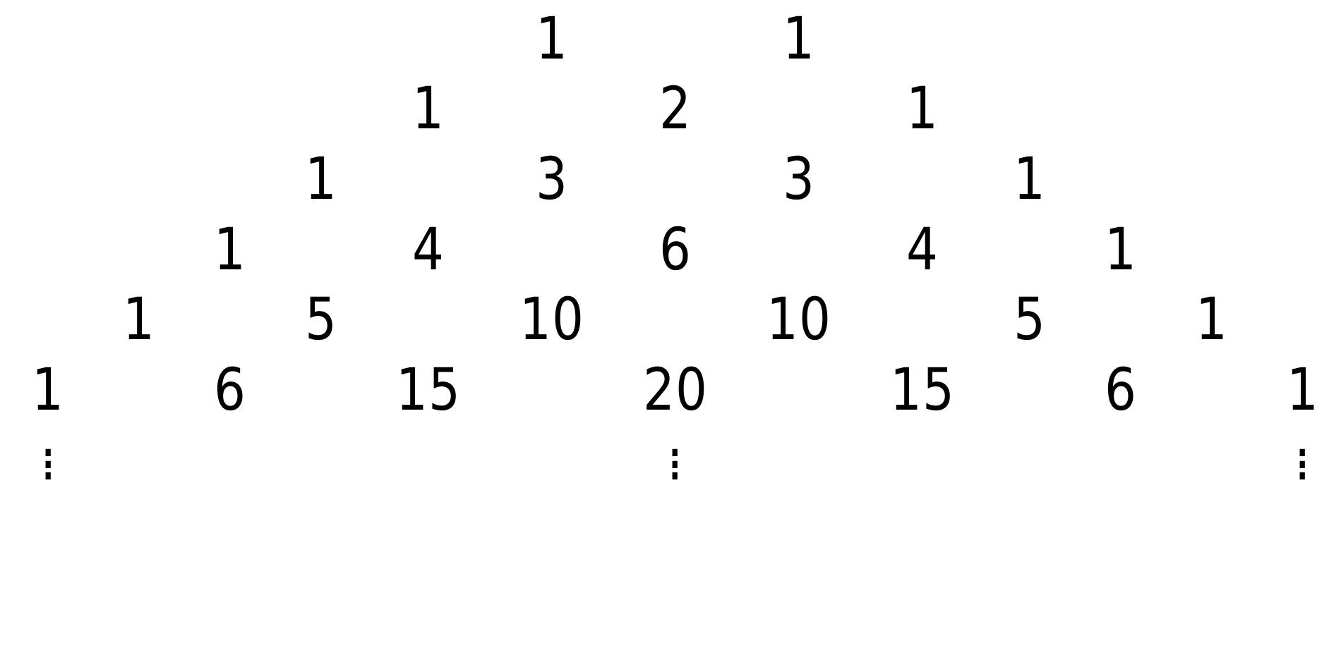 Figure 15 - from Basic Concepts of Statistics