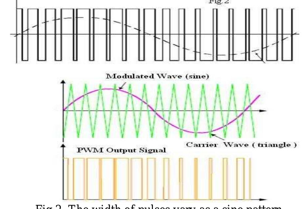 An insulated-gate bipolar transistor (igbt) is controlled by