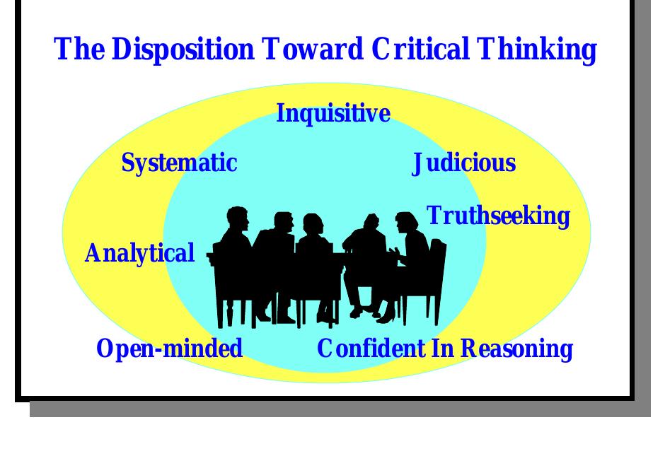 (PDF) Critical Thinking: What It Is and Why It Counts - 2013