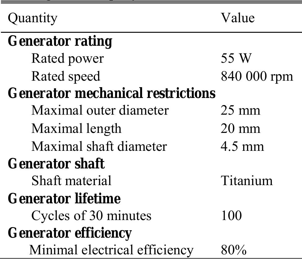 Generator specifications