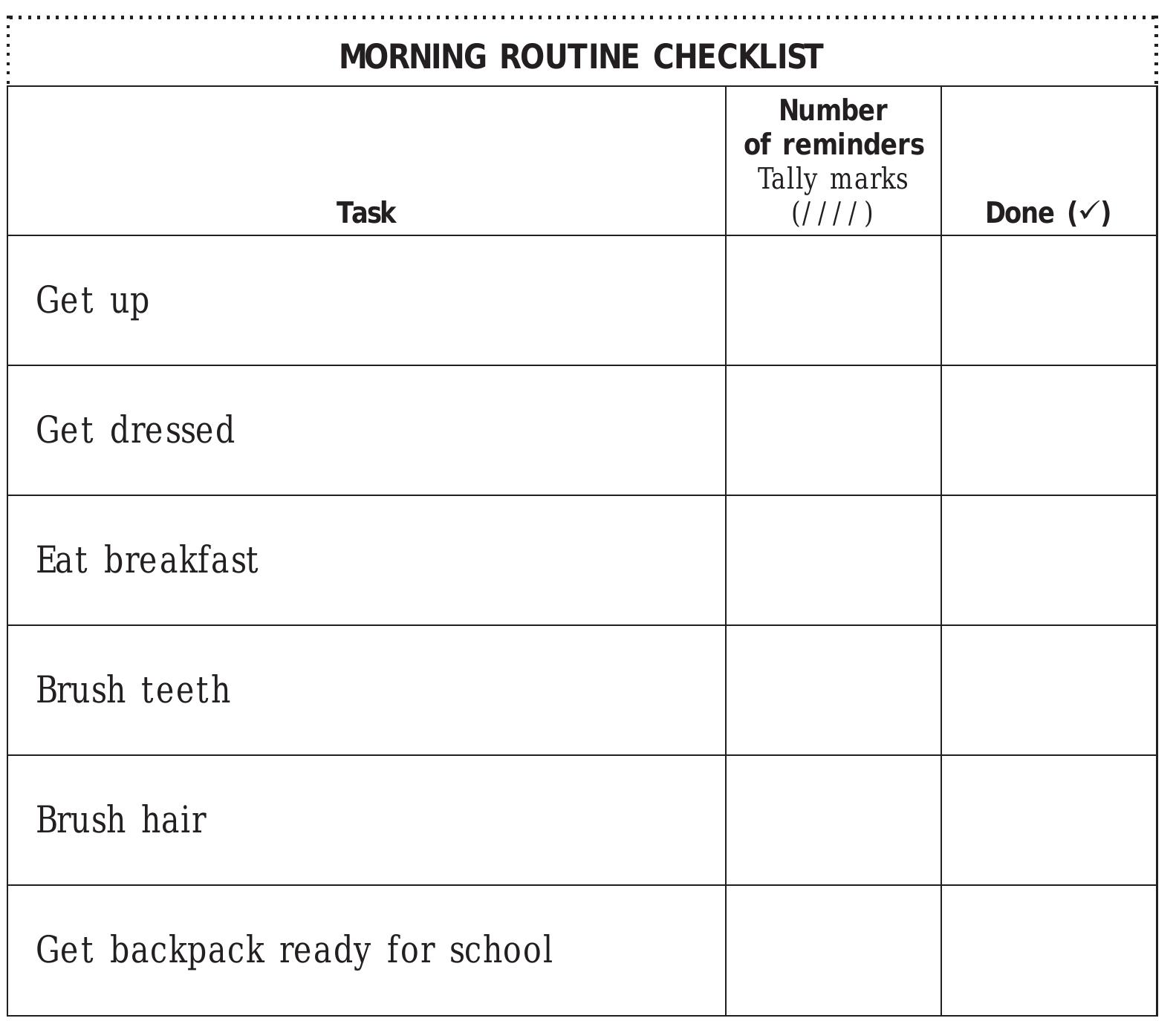 (PDF) Smart but Scattered