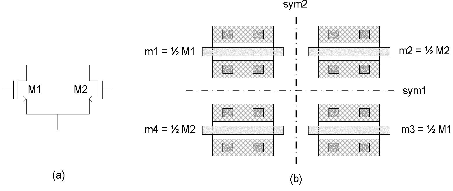A Common Centroid Layout And Symmetry Axes A Schematic 1763