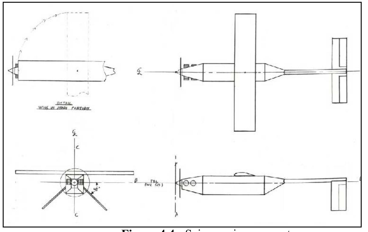 The scissor wing concept (figure 4.4) is similar to the
