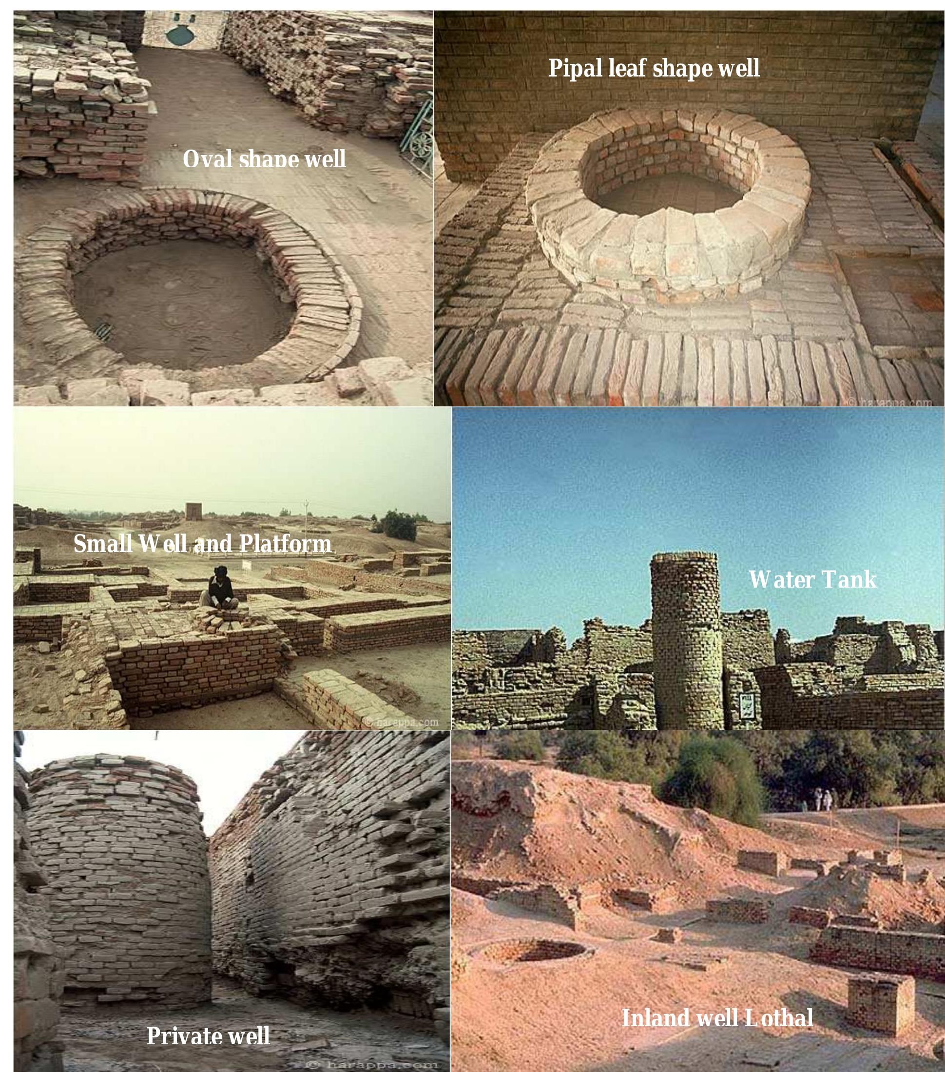 (PDF) Chapter 2 Sanitation and wastewater technologies in Harappa/Indus ...