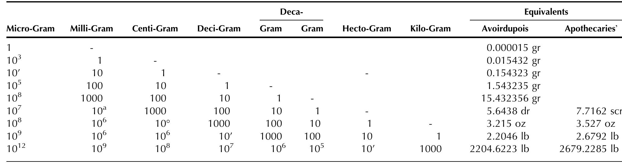 (PDF) Glossary of prosthodontic terms