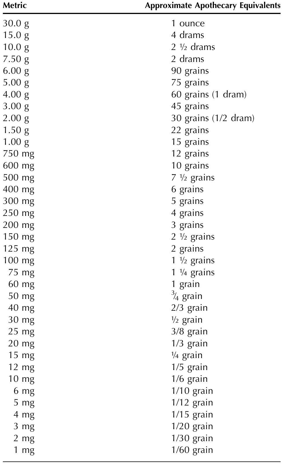 (PDF) Glossary of prosthodontic terms