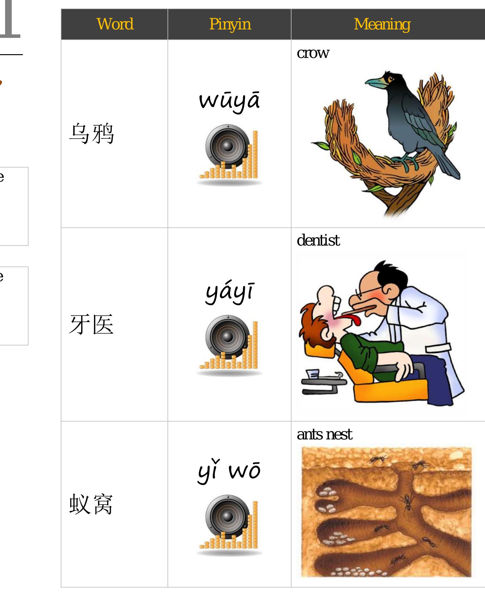 Figure 39 Learn Hanyu Pinyin In 24 Days