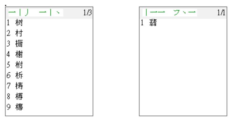 Figure 4 - Six-Digit Stroke-based Chinese Input Method