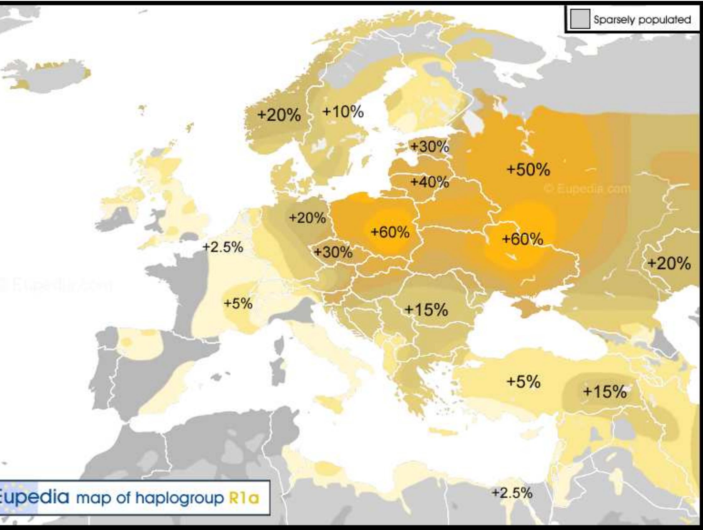 (PDF) Origins and history of Haplogroup R1a (Y-DNA)