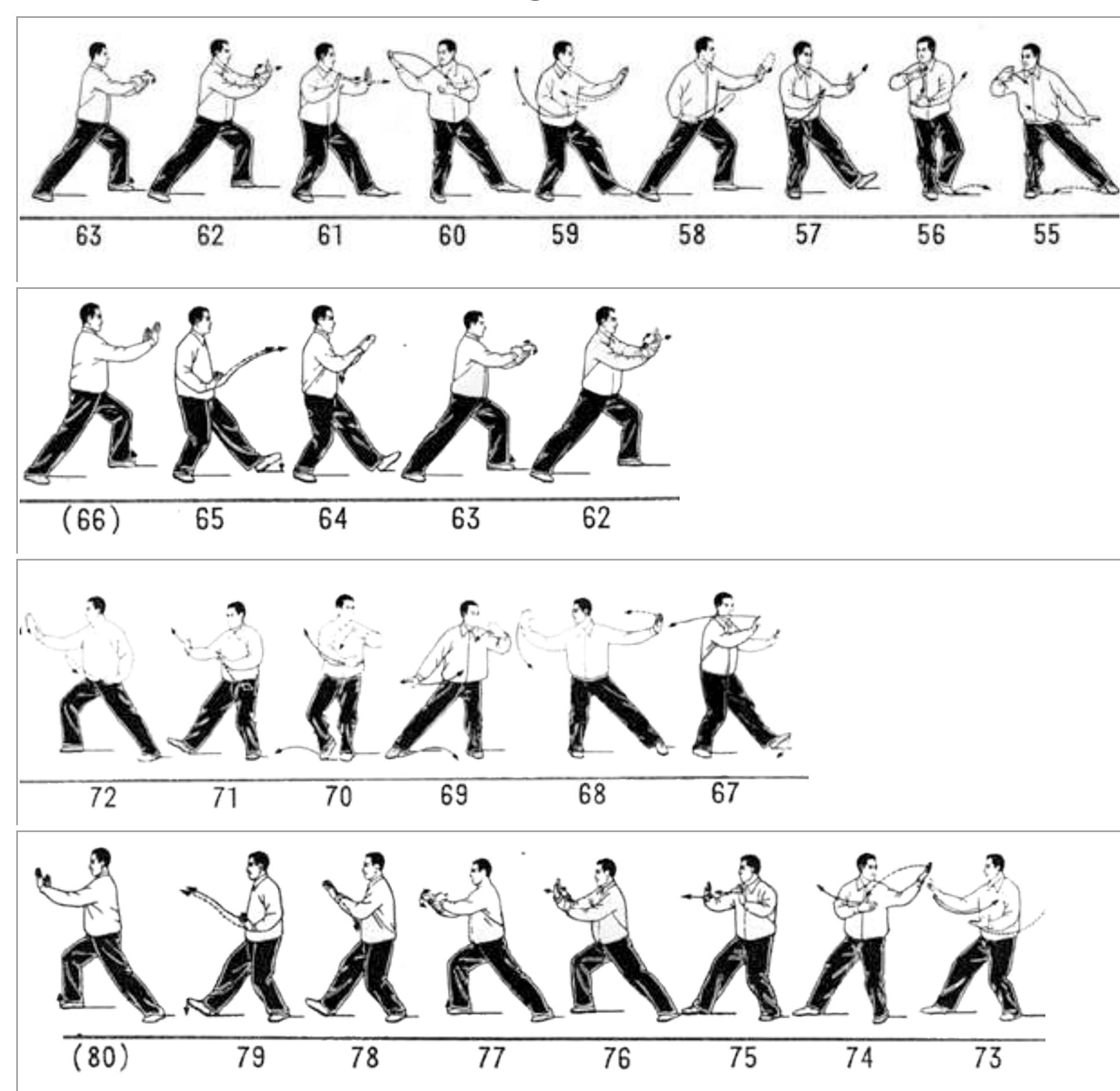Figure 6 - History of the 24 Forms Simplified Tai Chi