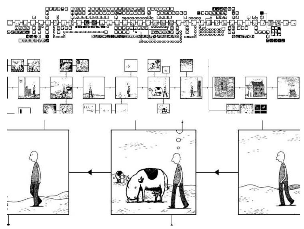 (PDF) Creating and Using Interactive Narratives: Reading and Writing ...