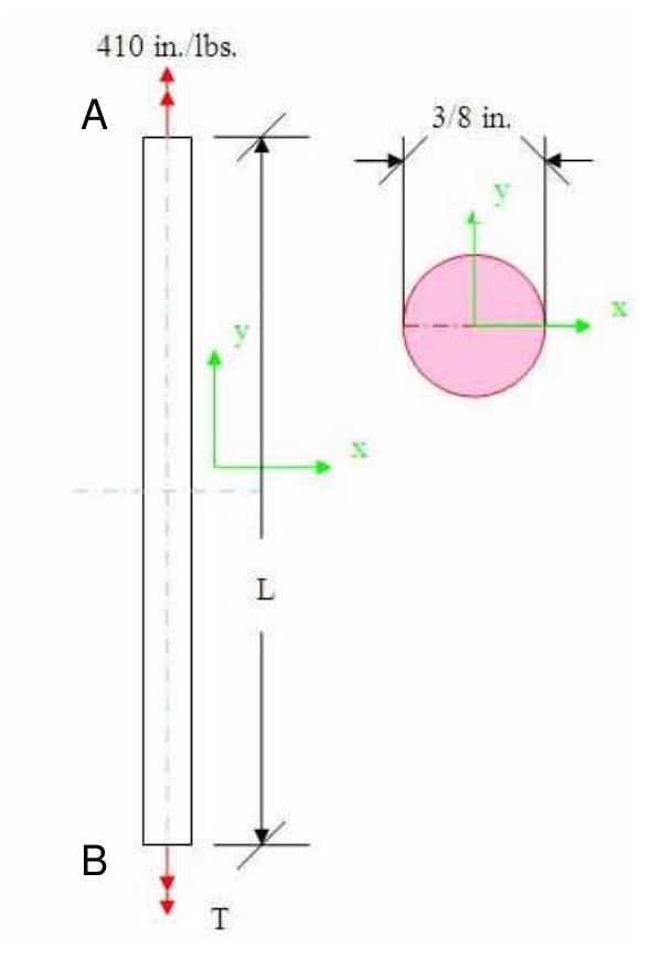 A basic torsional shear stress problem in mechanics of