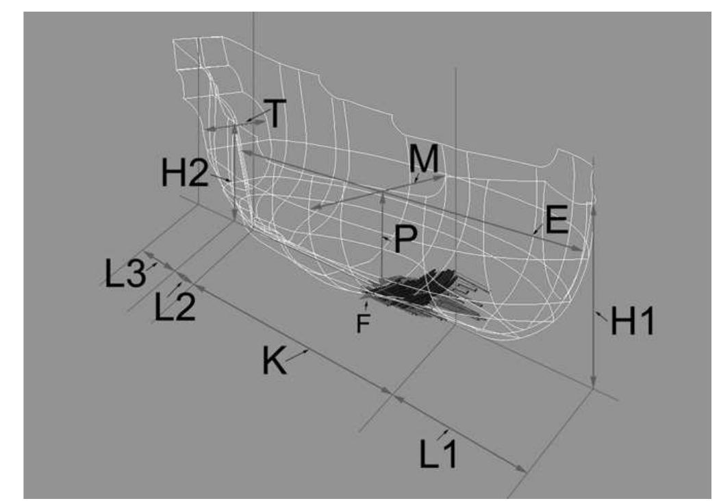 Basic diagnostic dimensions of a ship: k — keel length, l1