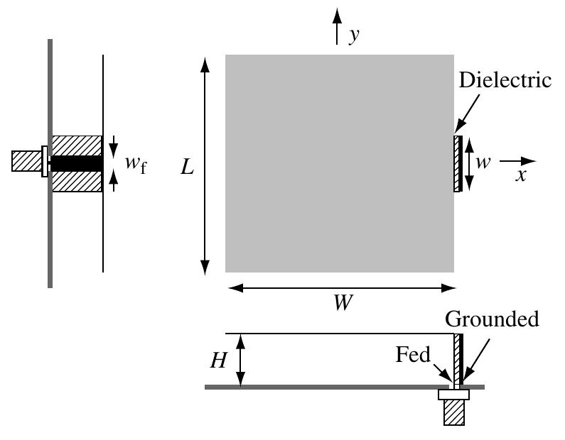 28 geometry of the suspended plate antenna with a probe-type