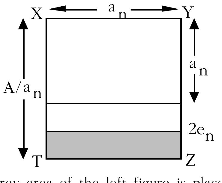 Calculation of a square root by the heron algorithm
