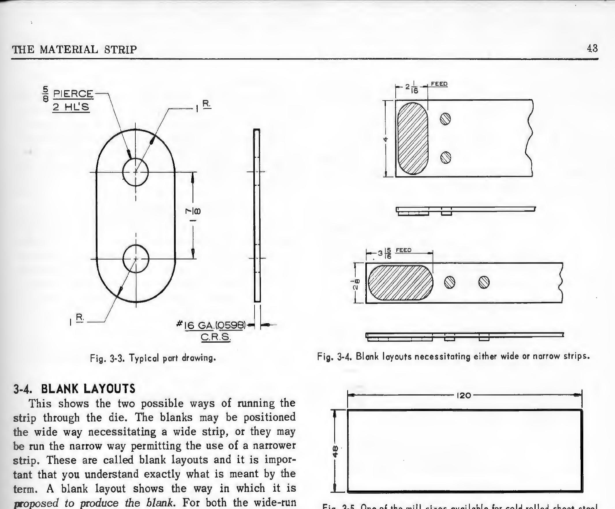 This layout shows the same sheet divided into strips when