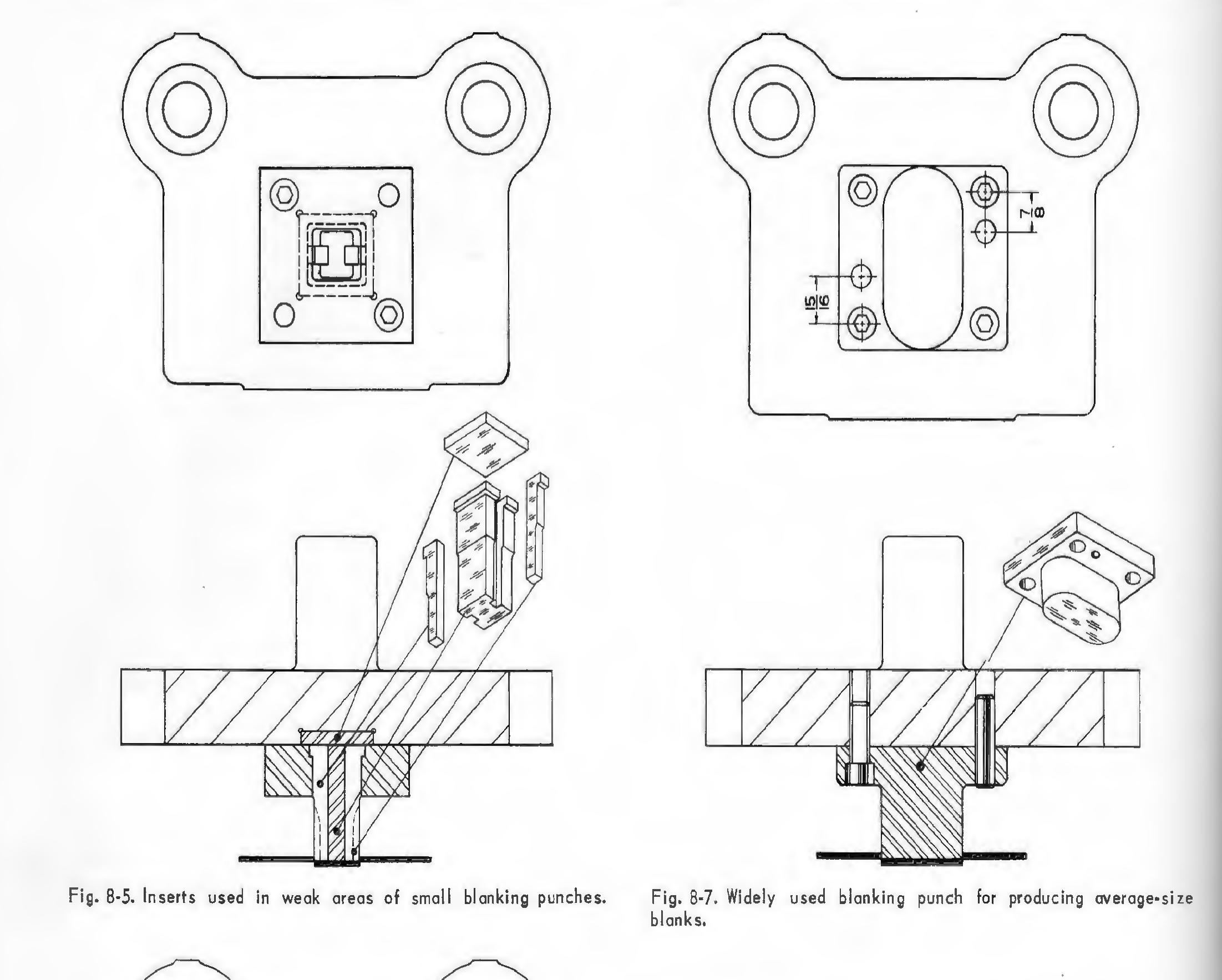 The sides of “narrow-and-long’”’ blanking punches are