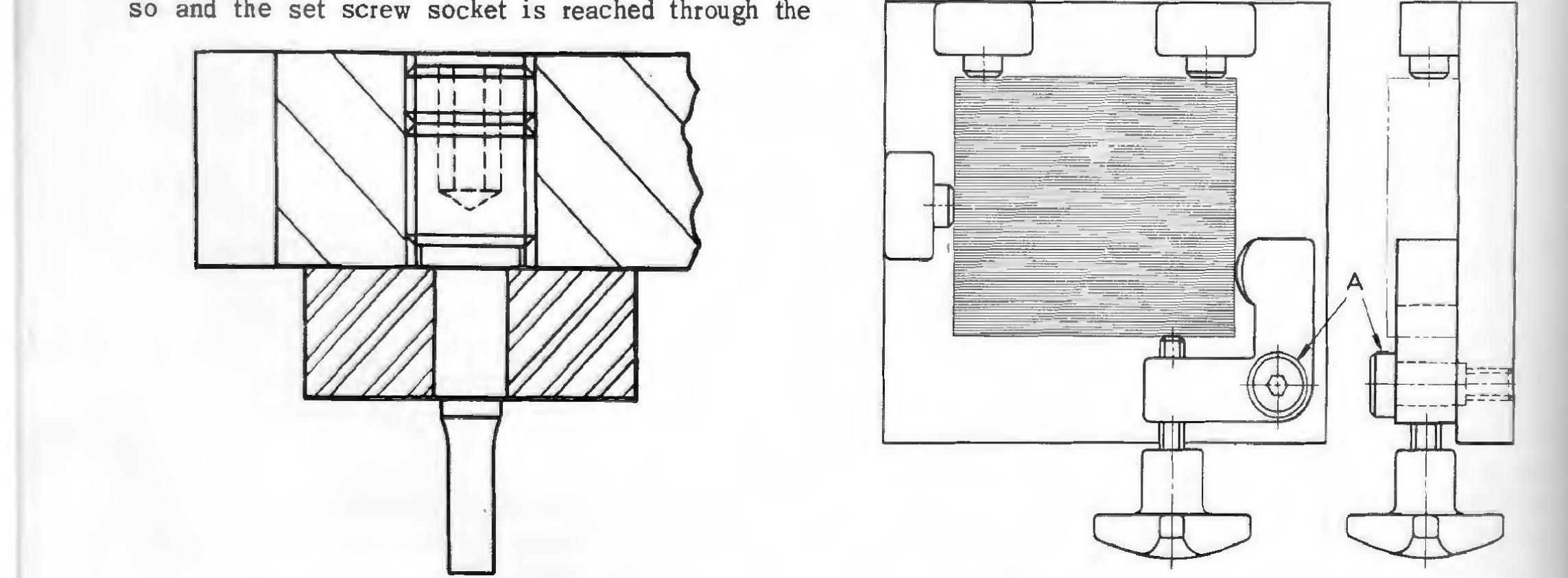 Figure 269 - DIE DESIGN FUNDAMENTALS