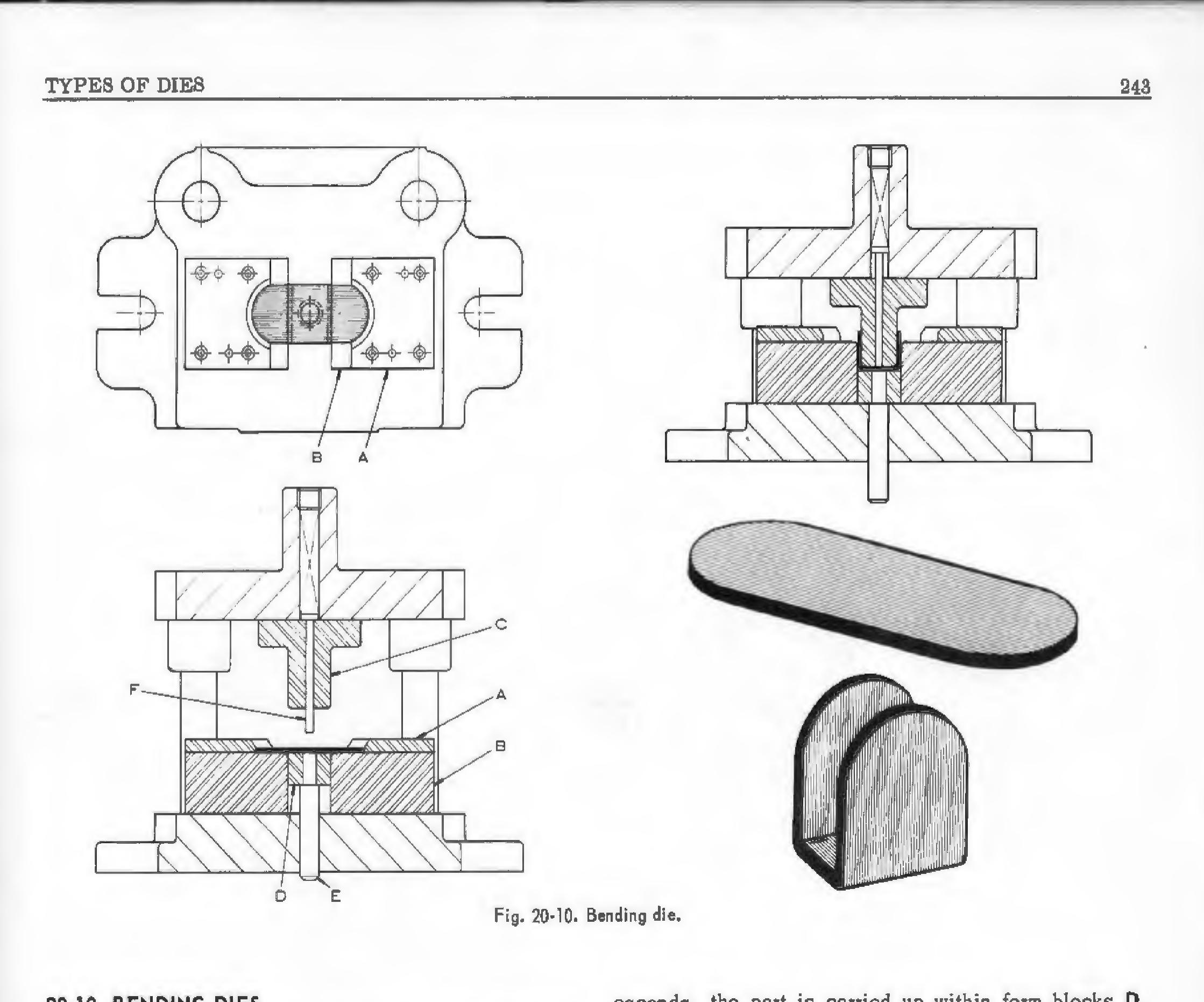 Figure 364 - DIE DESIGN FUNDAMENTALS