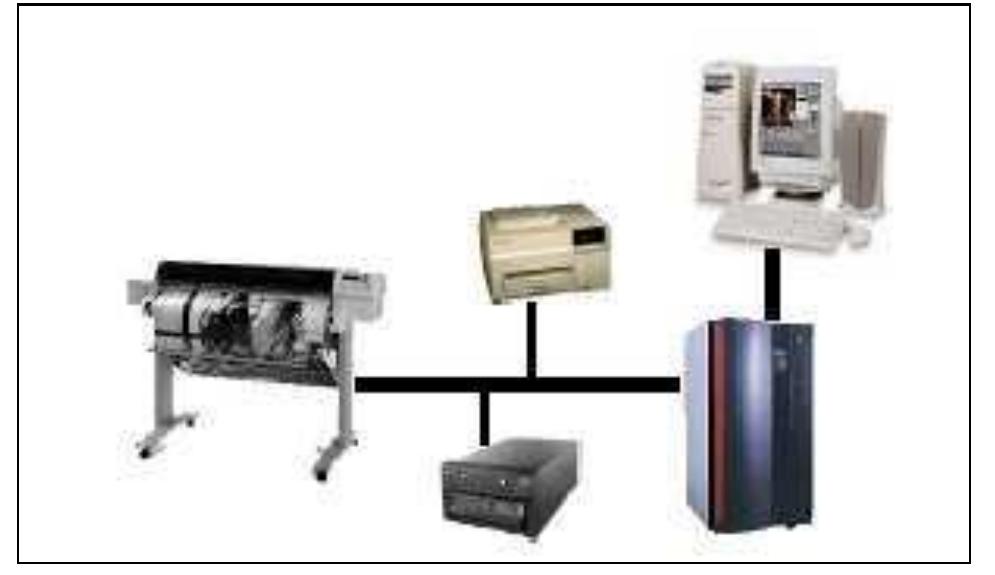 Computer screen and keyboard, aided by a mouse or printing