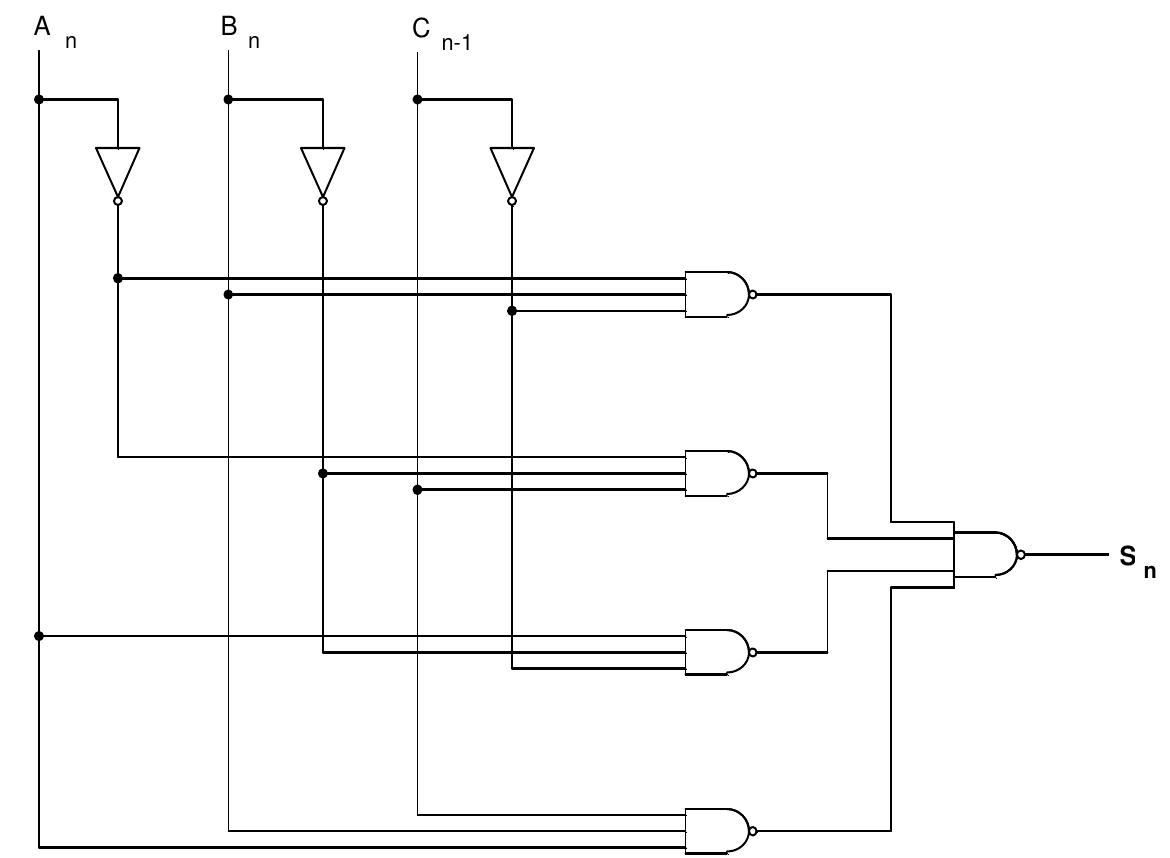 The logic diagrams for the sn and cn are shown in fig.5(c)