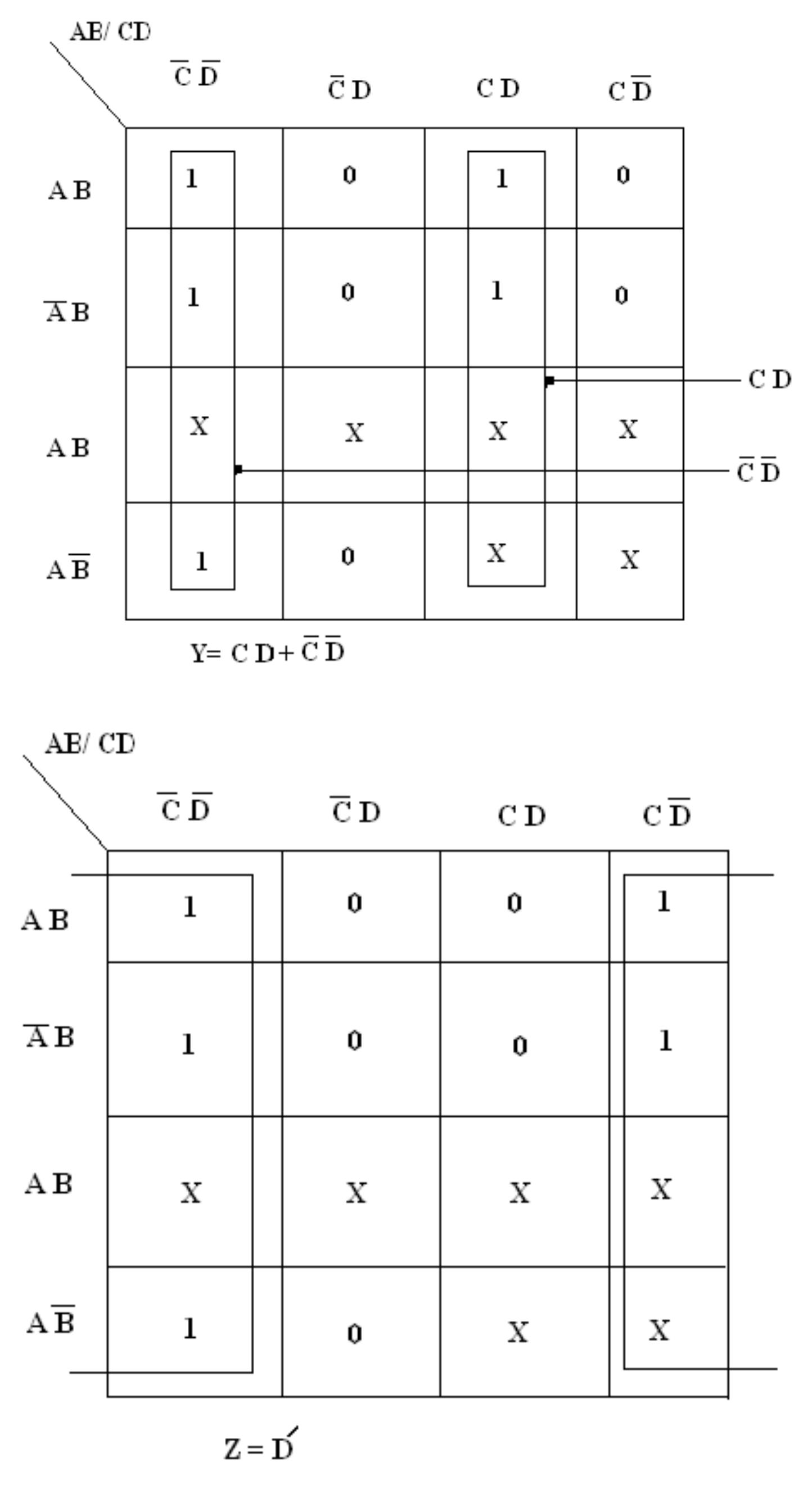 Nand gate implementation for simplified function