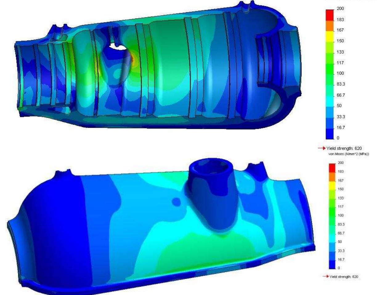 Modeling the stress state caused by inner pressure in a