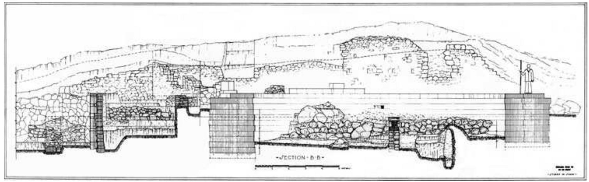 6. north-south section through southern part of anaktoron,