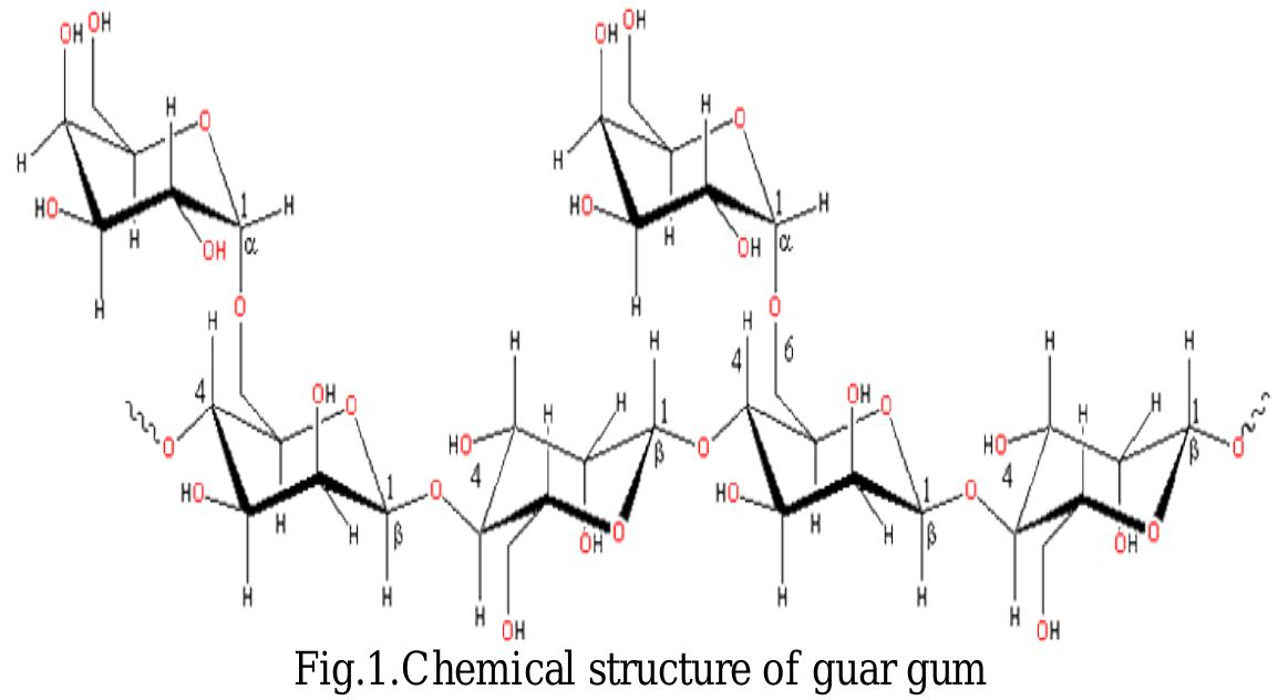 Guar gum also called guaran, clusterbean, calcutta lucern,