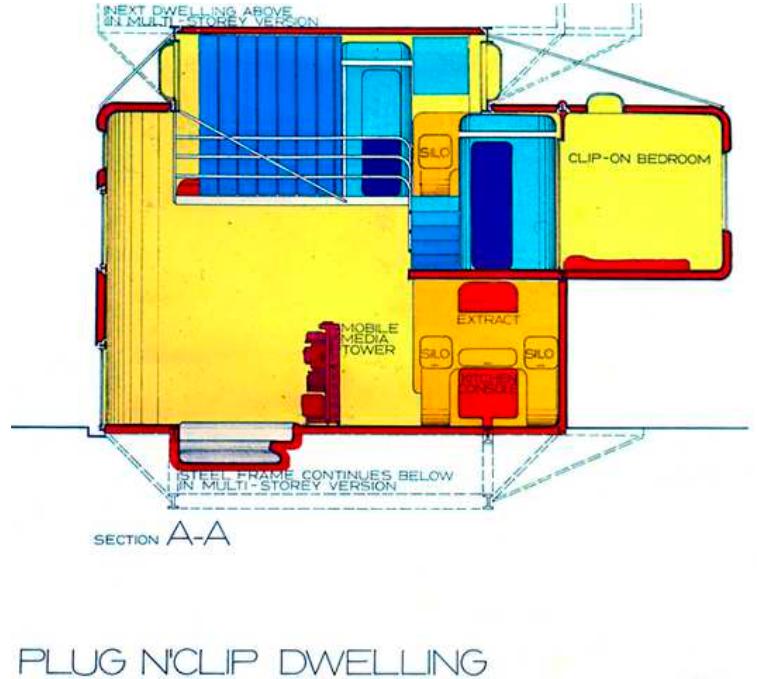 (PDF) PLUG-IN CITY- Archigram