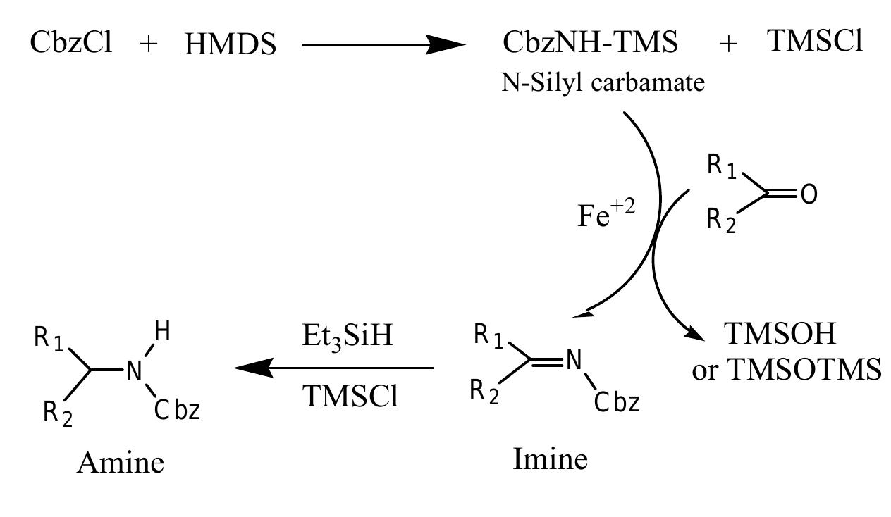 (PDF) Recent Development on Catalytic Reductive Amination and Applications