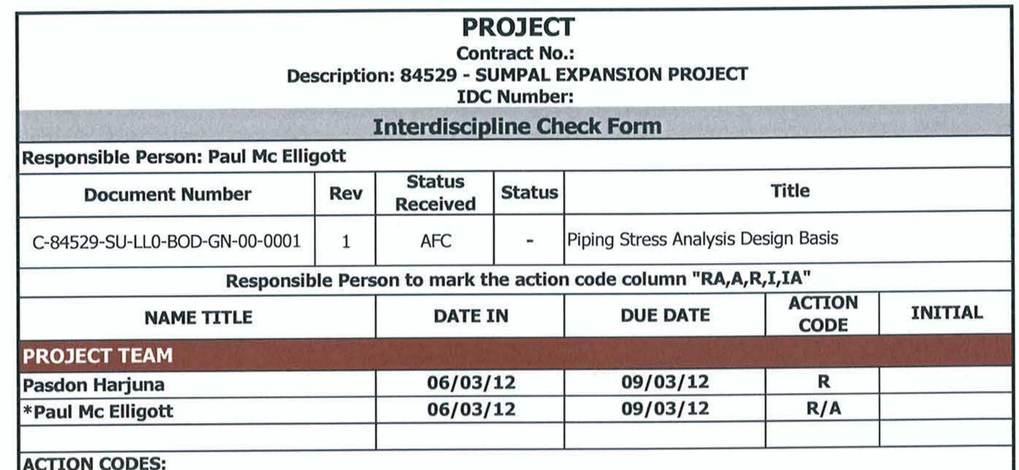 Ra - reviewer approval (action, review and collect