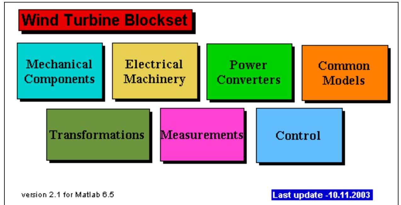 A new matlab/simulink toolbox for wind turbine applications