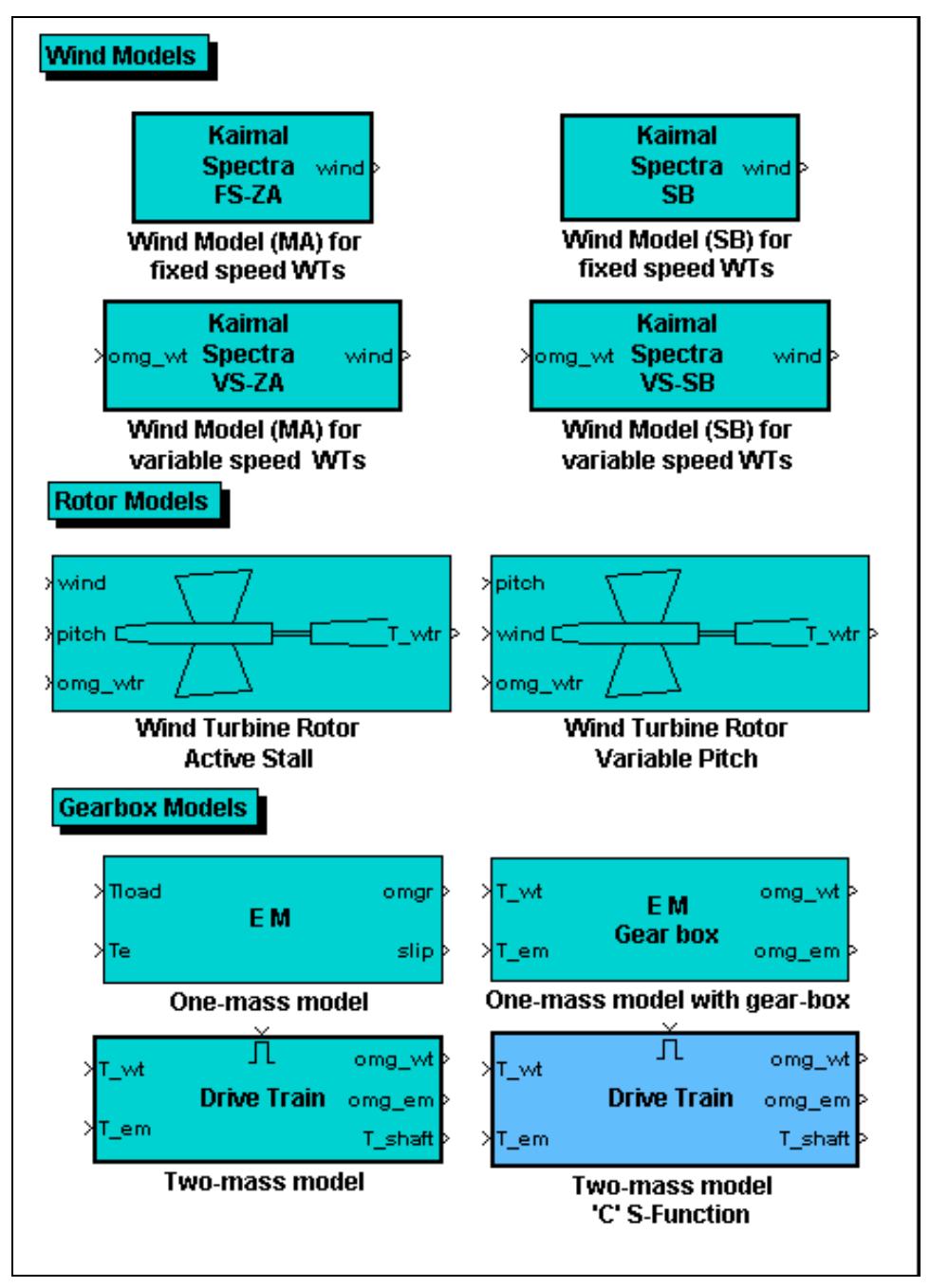 2. mechanical components library. the first library