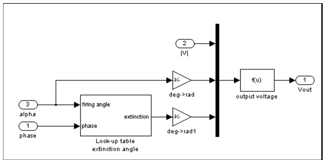 51. simulink implementation of the rms model for the