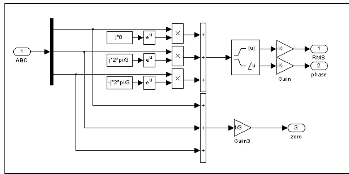 This transformation block converts a three-phase symmetrical
