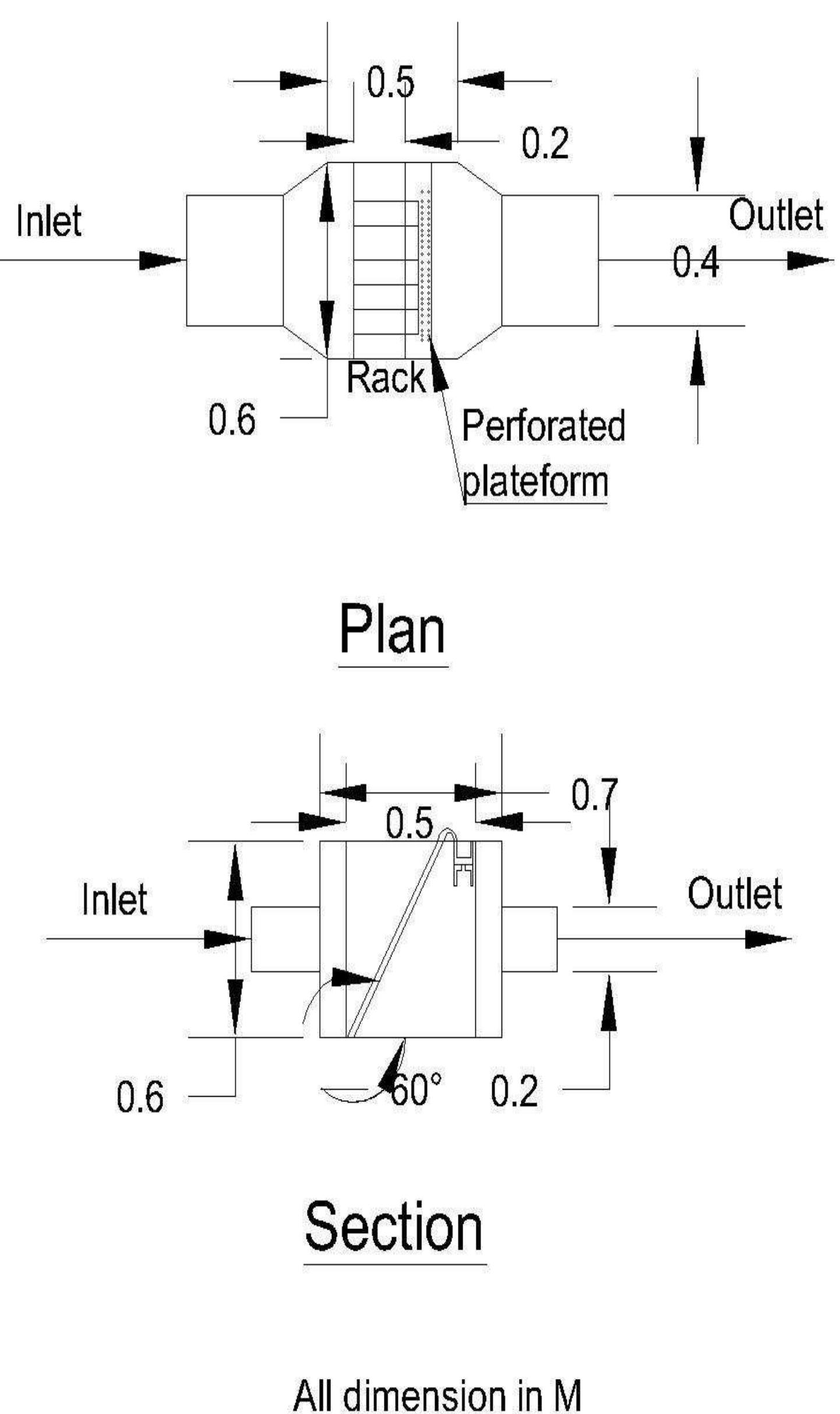 Figure 4 - DESIGN OF PRIMARY SEWAGE TREATMENT PLANT