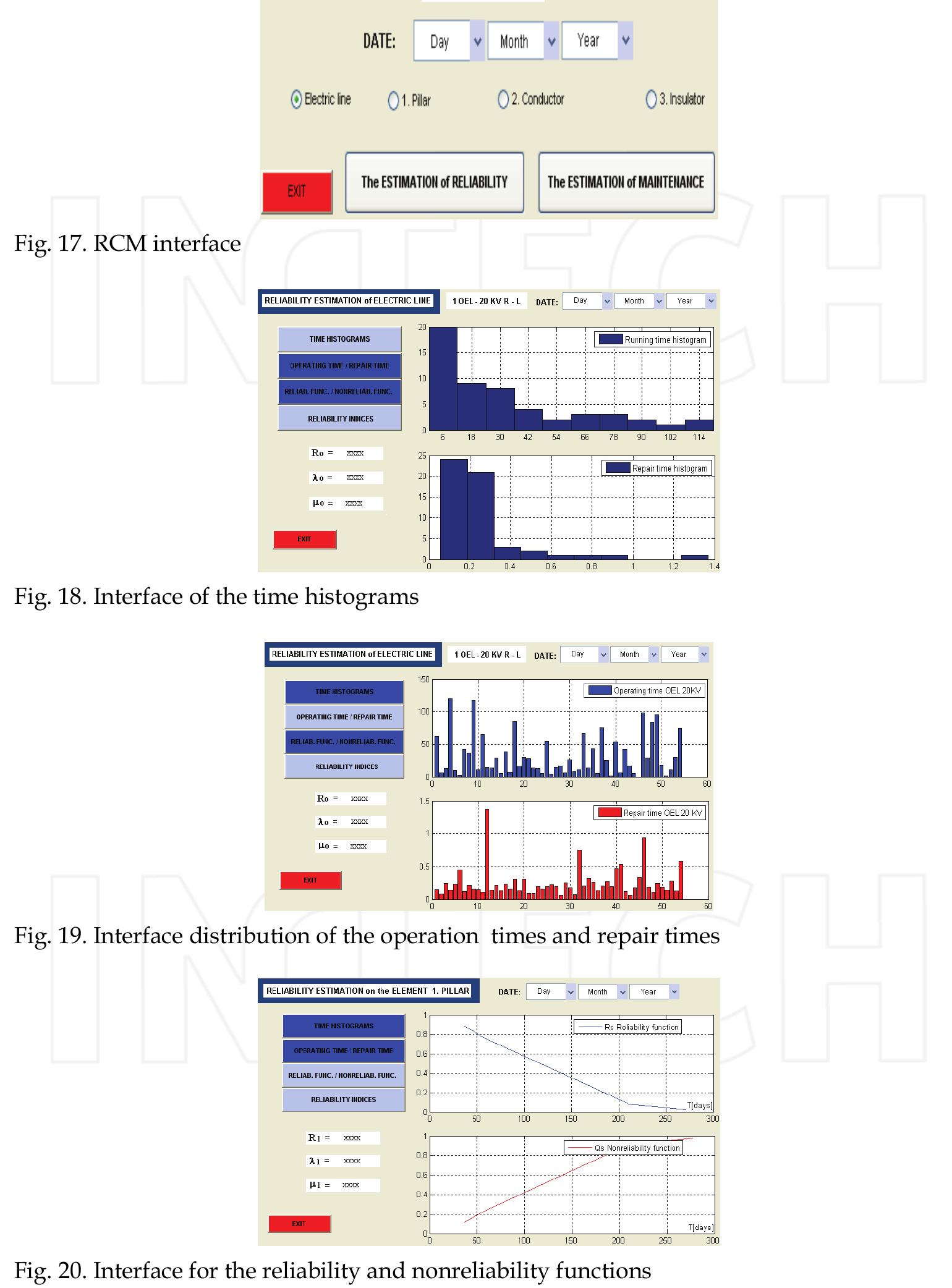 Reliability centered maintenance optimization of electric