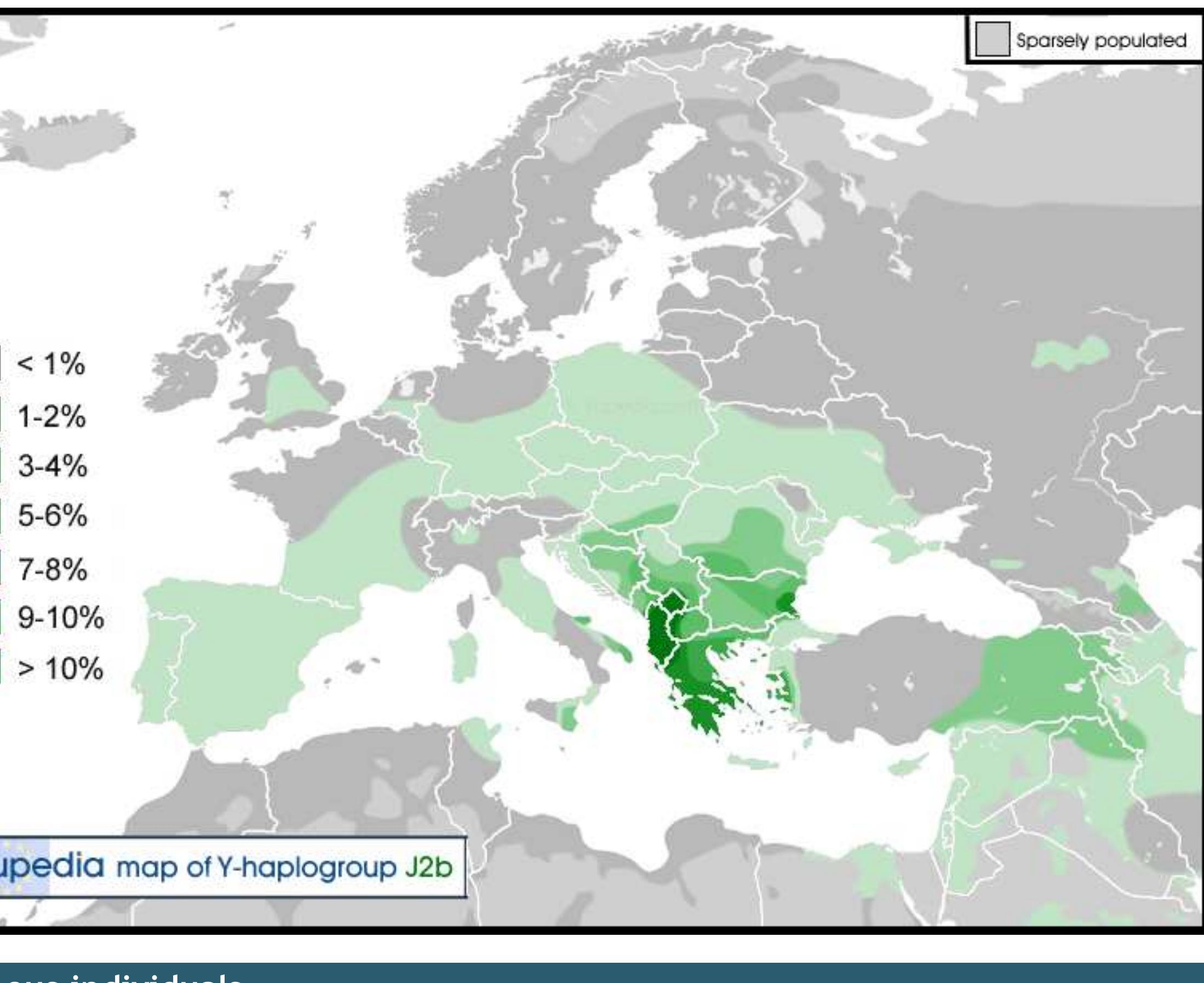 (PDF) Origins and history of Haplogroup J2 (Y-DNA)