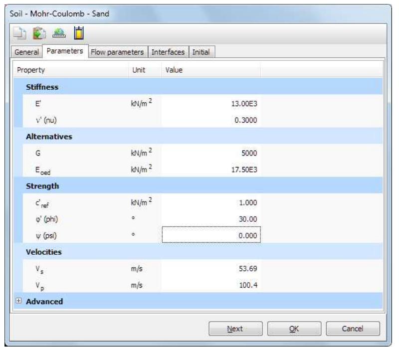 8 parameters tabsheet of the soil window of soil and