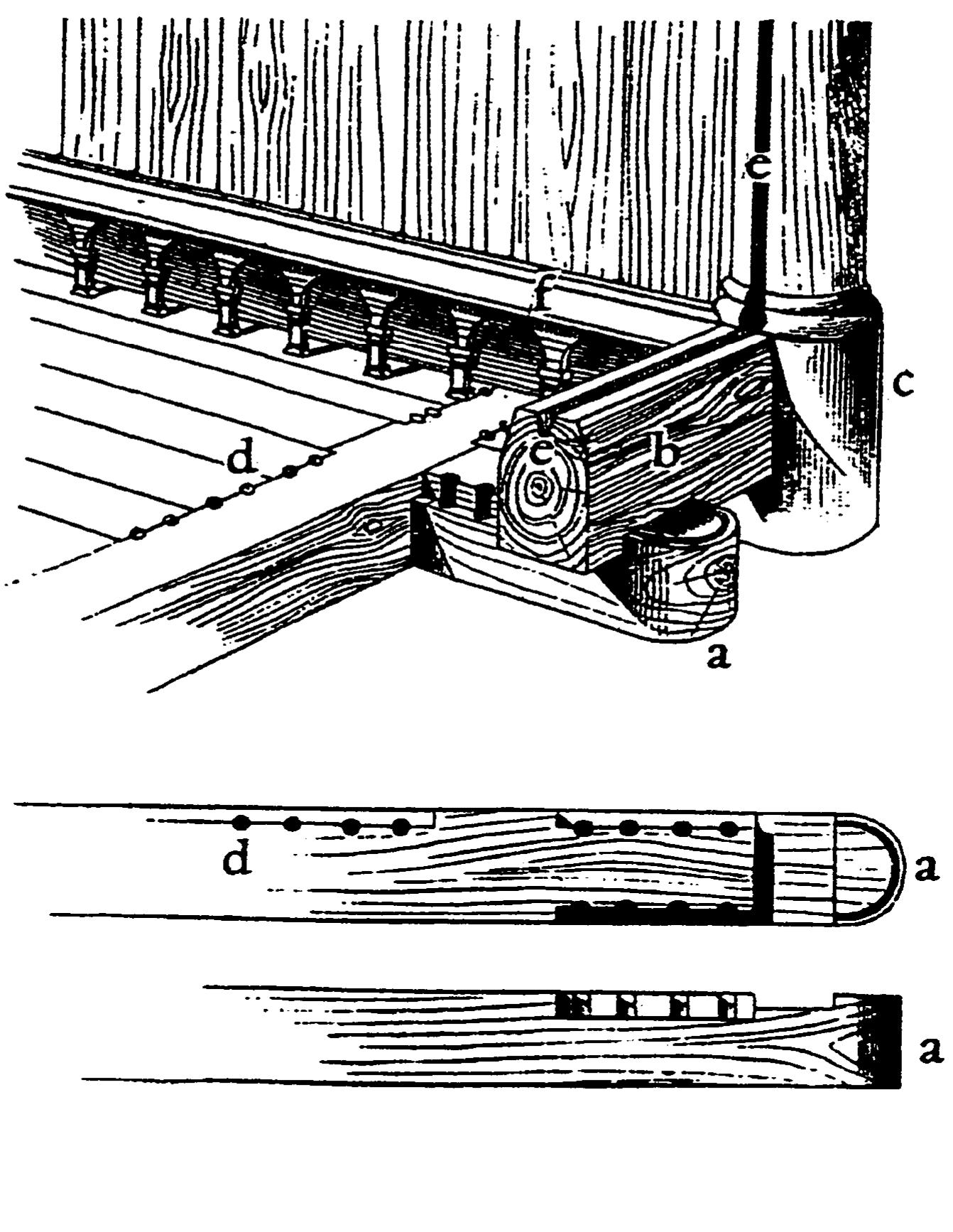 A diagram detailing how the chassis, staves and floor planks