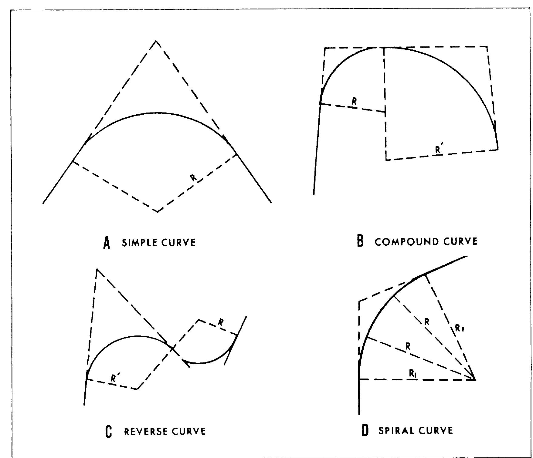 \ central angle. the central angle is the angle formed by
