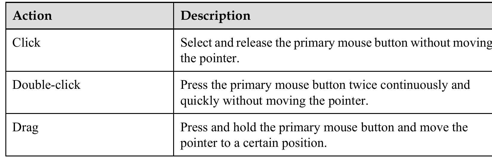 The mouse operations that may be found in this document are